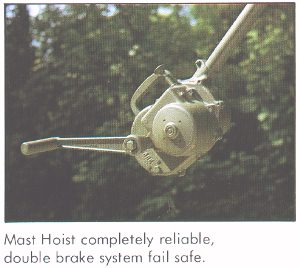 Portable Masts :: Clark Masts :: MILITARY MASTS CATALOGUE :: Australian Distributor Portable ...