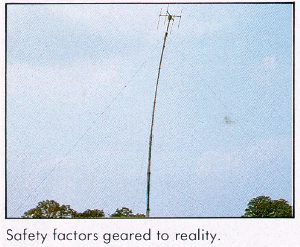 Portable Masts :: Clark Masts :: MILITARY MASTS CATALOGUE :: Australian ...